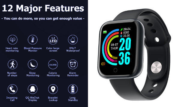 Could This Smartwatch be Better Than the Leading Brands? And At A ...
